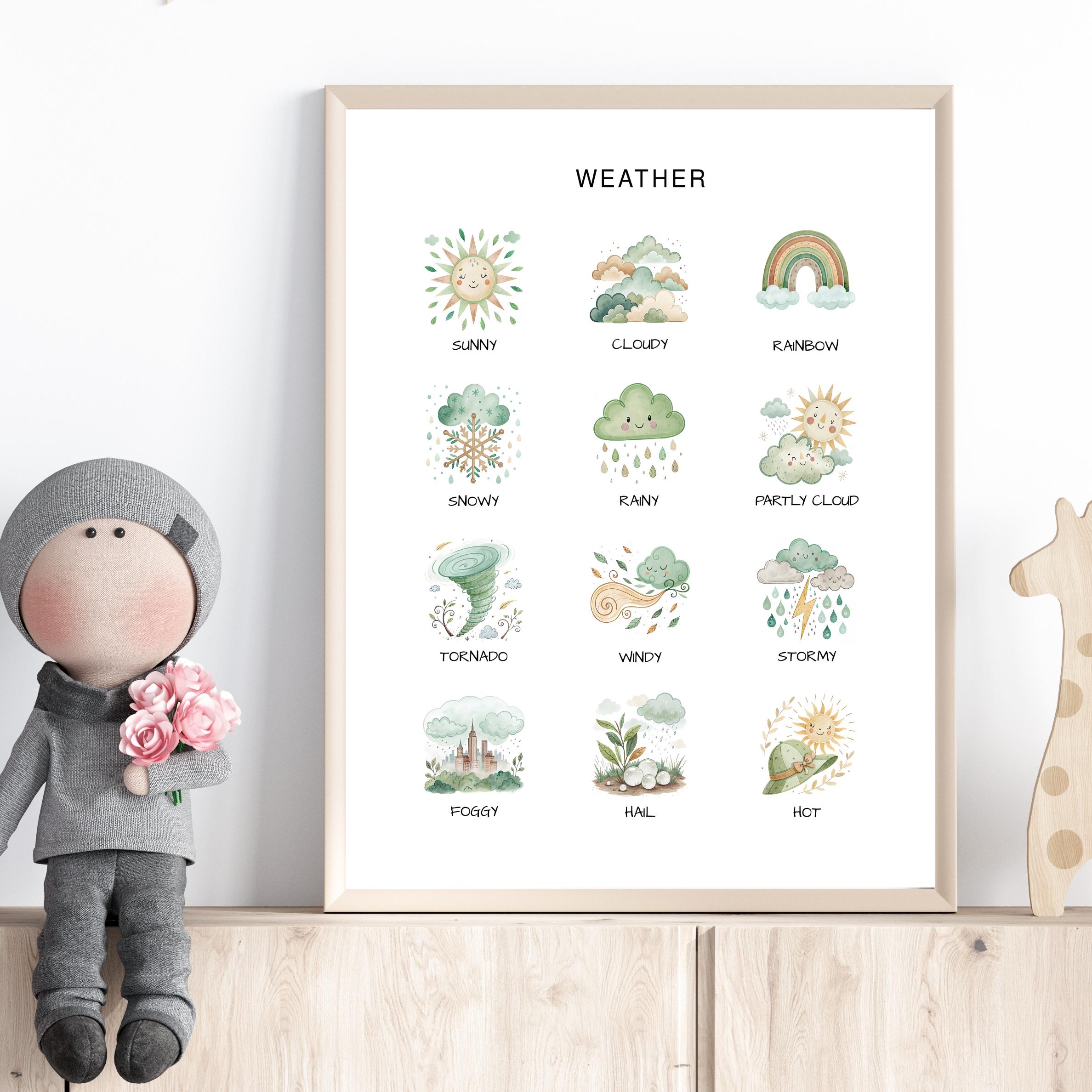 Weather Chart Poster: Montessori Educational Print for Kids (digital ...