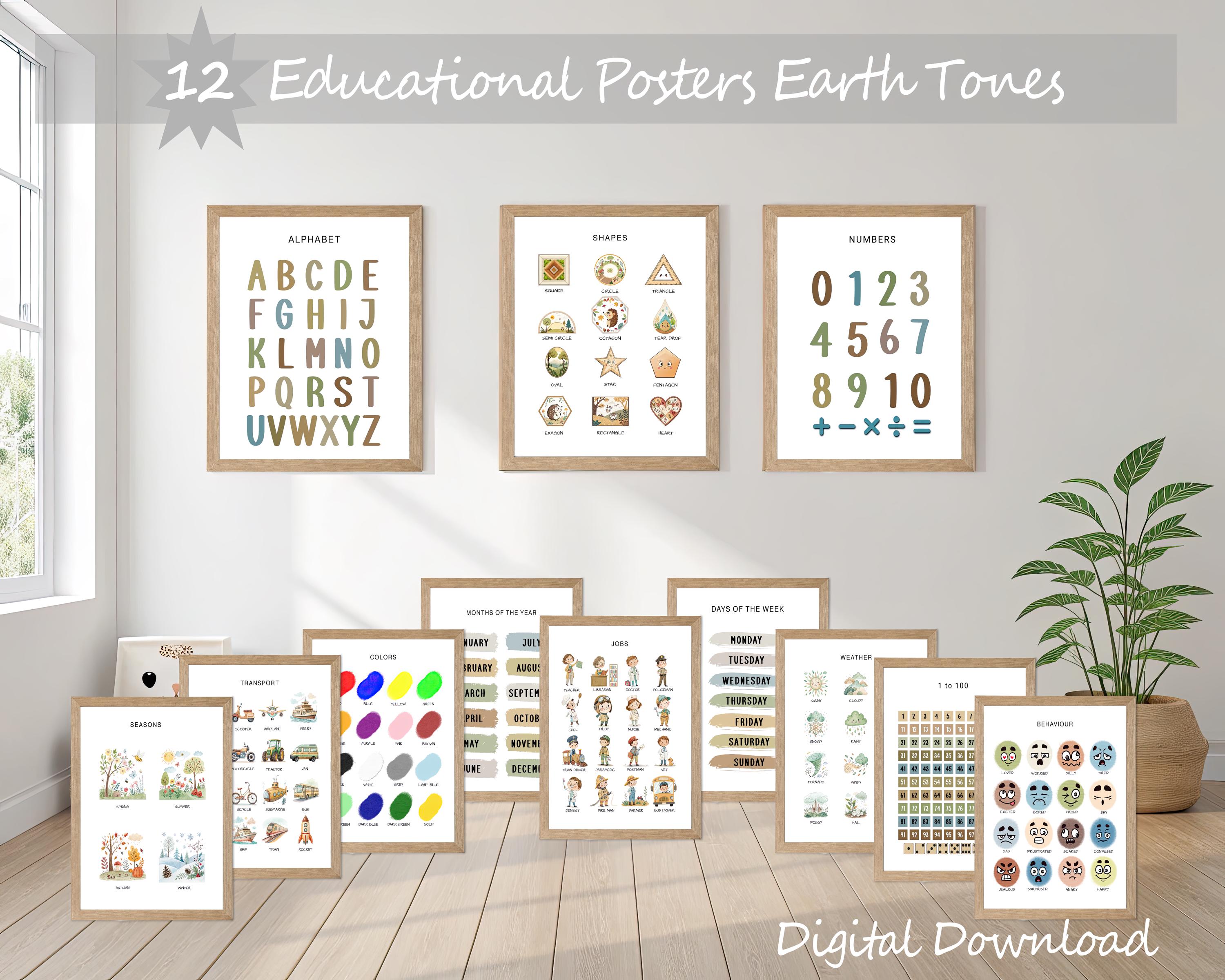Transportation Poster for Kids – Preschool Vehicles Chart • Montessori ...
