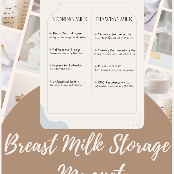 Milk Storage Guide Magnet - Etsy