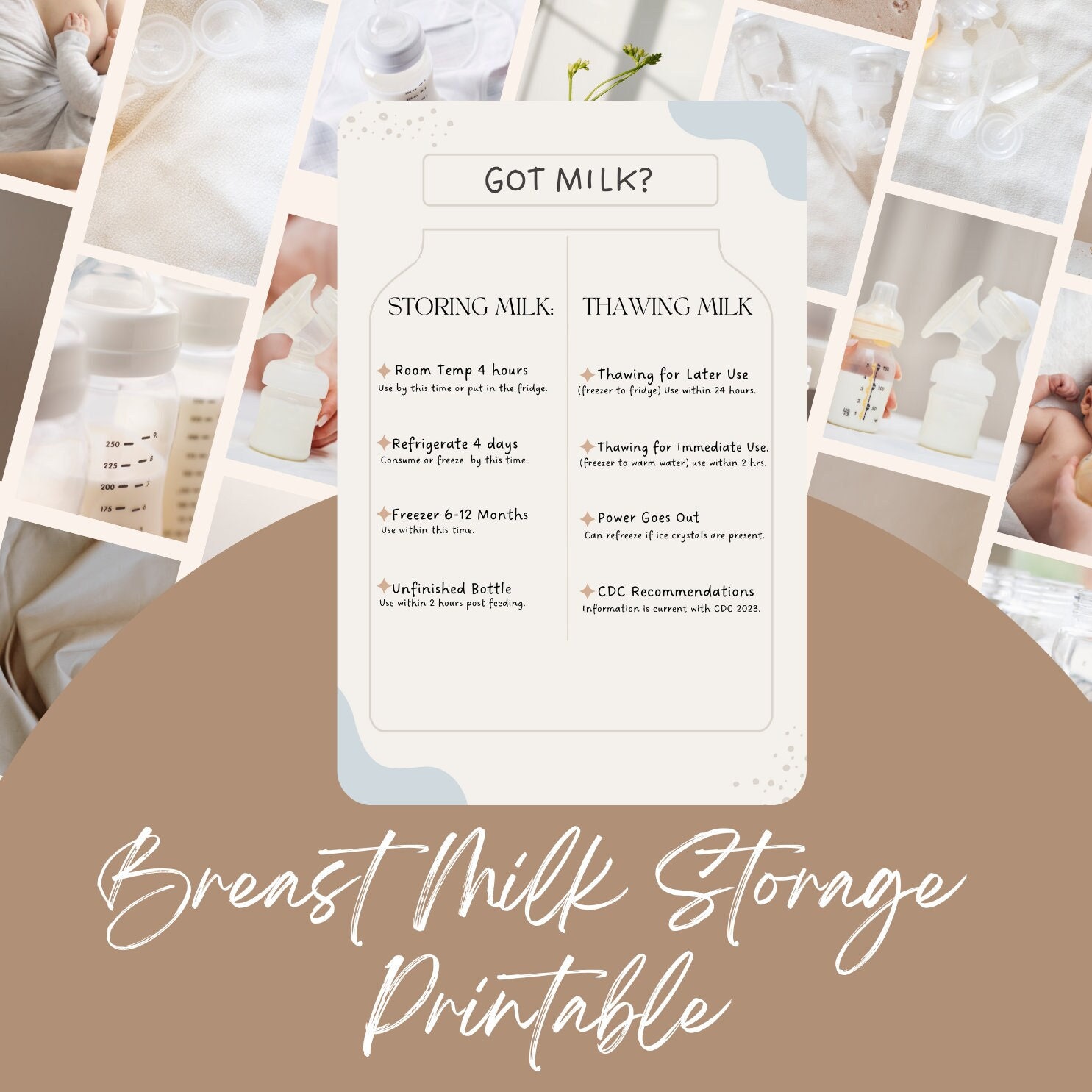 PDF Printable Breast Milk Storage Guide - Etsy