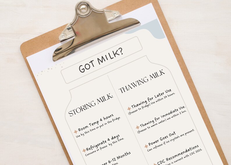 PDF Printable Breast Milk Storage Guide - Etsy
