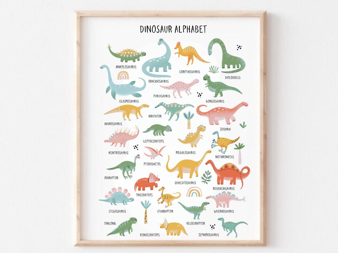 Printable Dinosaur Alphabet Poster Digital Download for Kids Room Decor ...