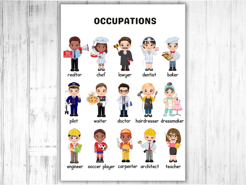 Educational Occupations Chart for Kids | Toddler Learning Poster ...