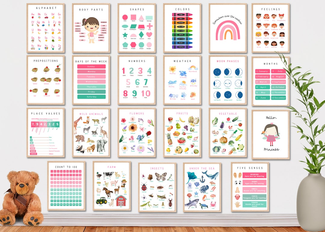 23 Pink Cute Educational Posters Set for Kids and Toddlers, Home School ...