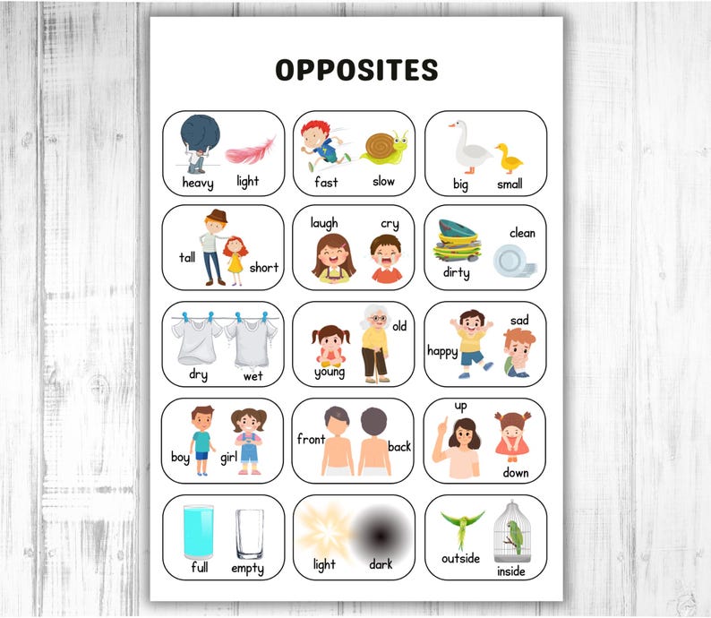 Educational Opposites Chart for Kids | Toddler Learning Poster ...