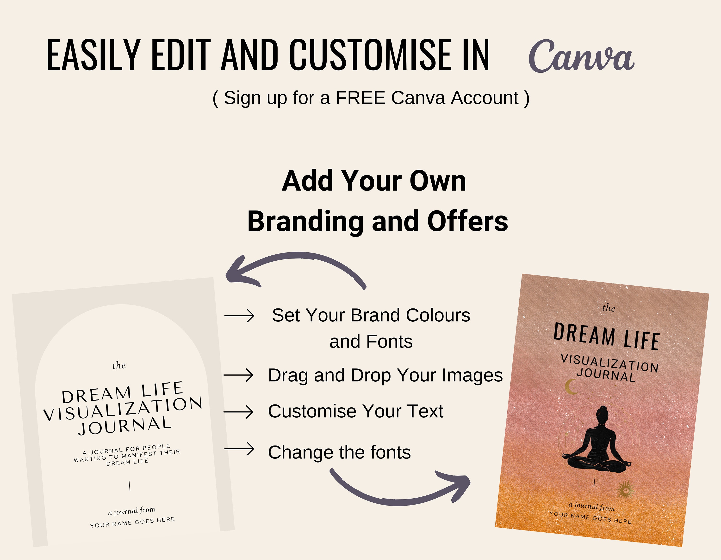 Guided Dream Journal Digital Download Sweet Dreams Journal Lucid ...