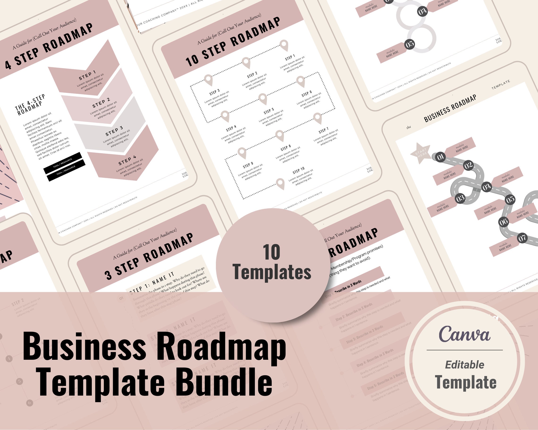 Editable Business Roadmap Canva Template Marketing Strategy & - Etsy ...