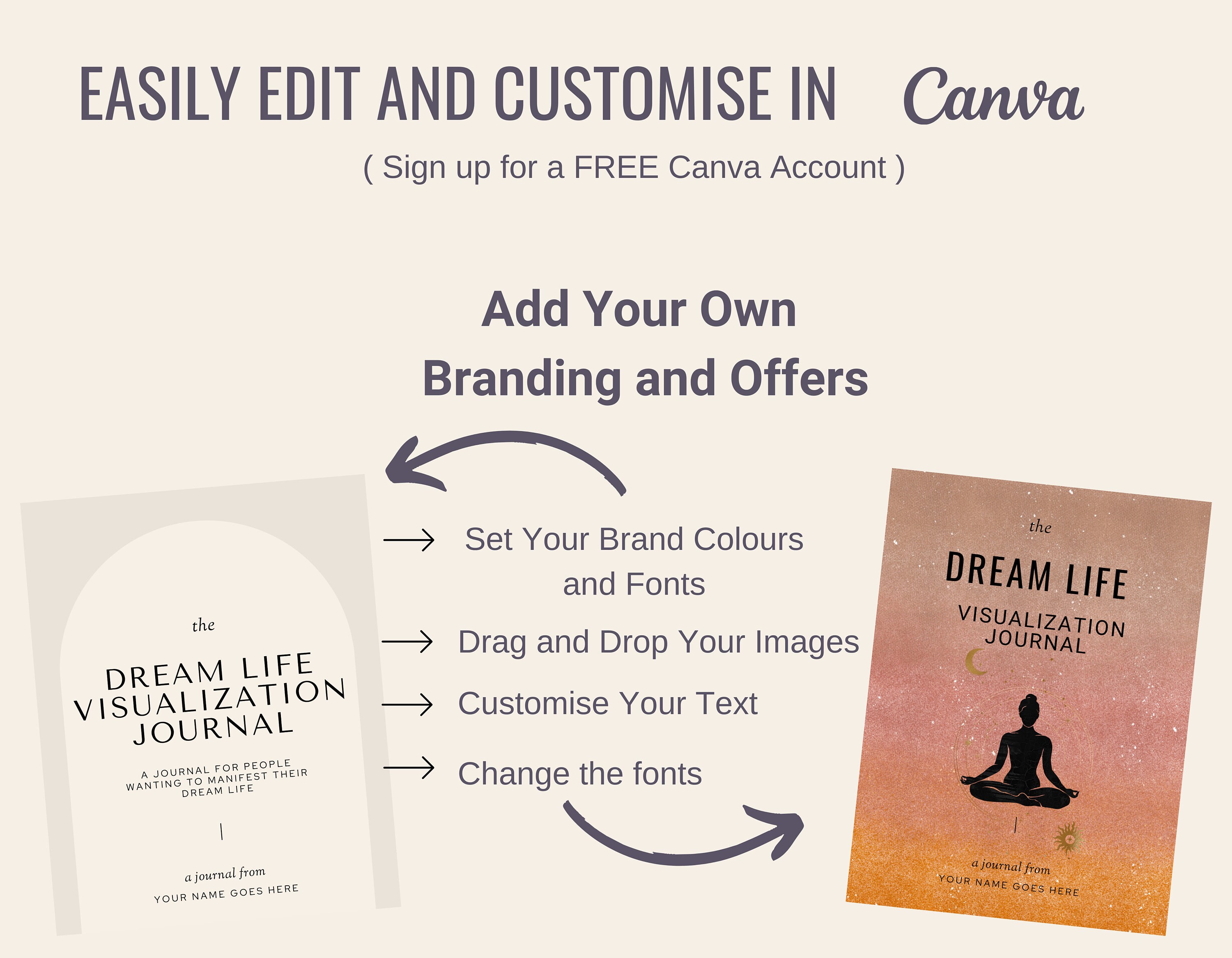 Level up Career Journal Done for You Career Development - Etsy