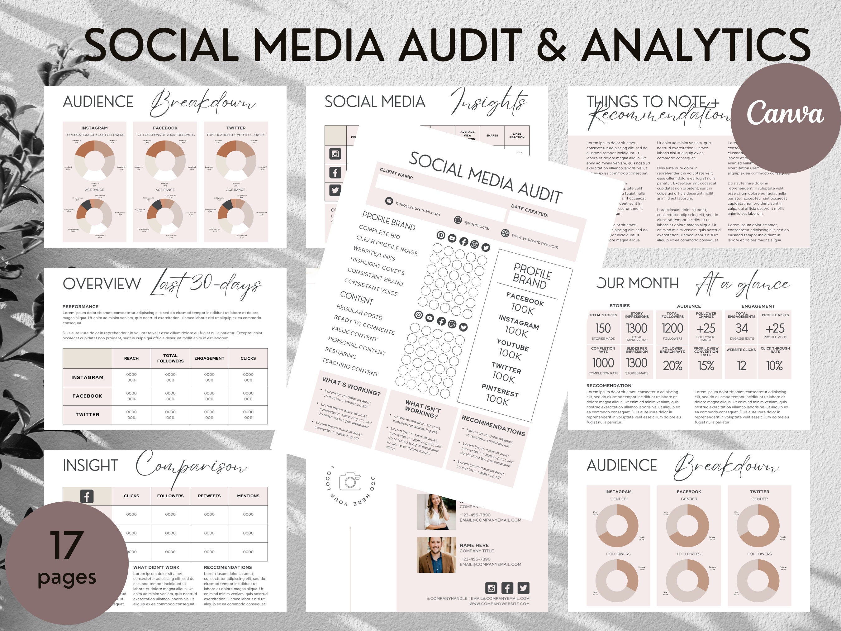 Social Media Audit Template | Social Media Analytics Report | Editable ...