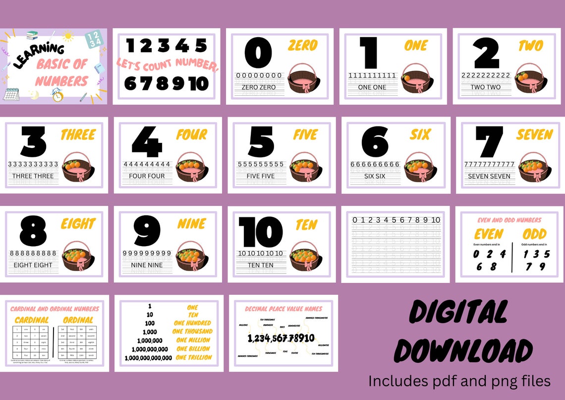 Toddler & Kids Printable Numbers Busy Book-a4 Size,instant Download ...
