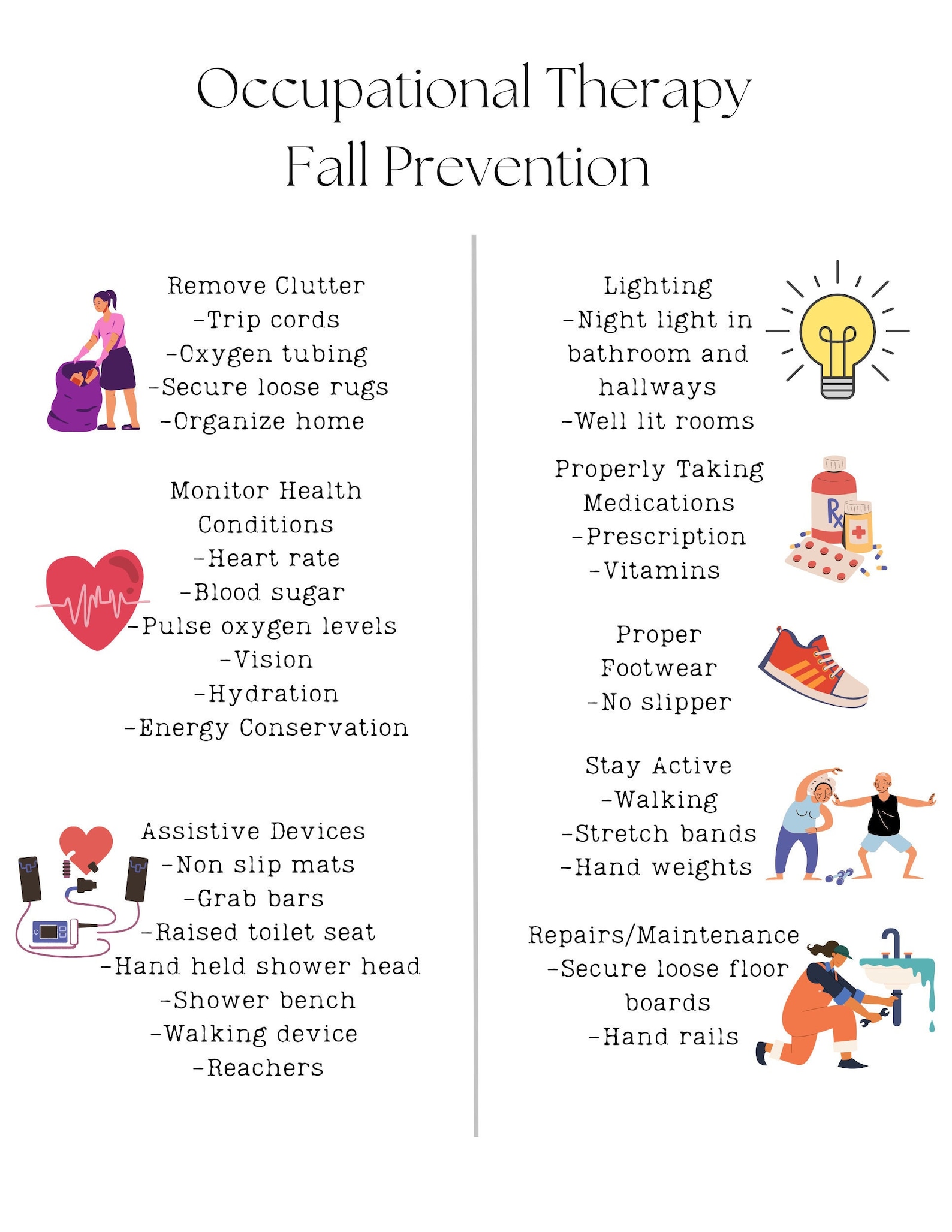 Occupational Therapy Fall Prevention; Occupational Therapy; Energy Conservation - Etsy