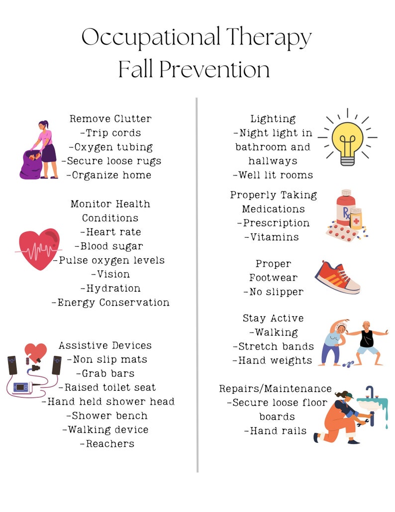 Occupational Therapy Fall Prevention; Occupational Therapy; Energy ...