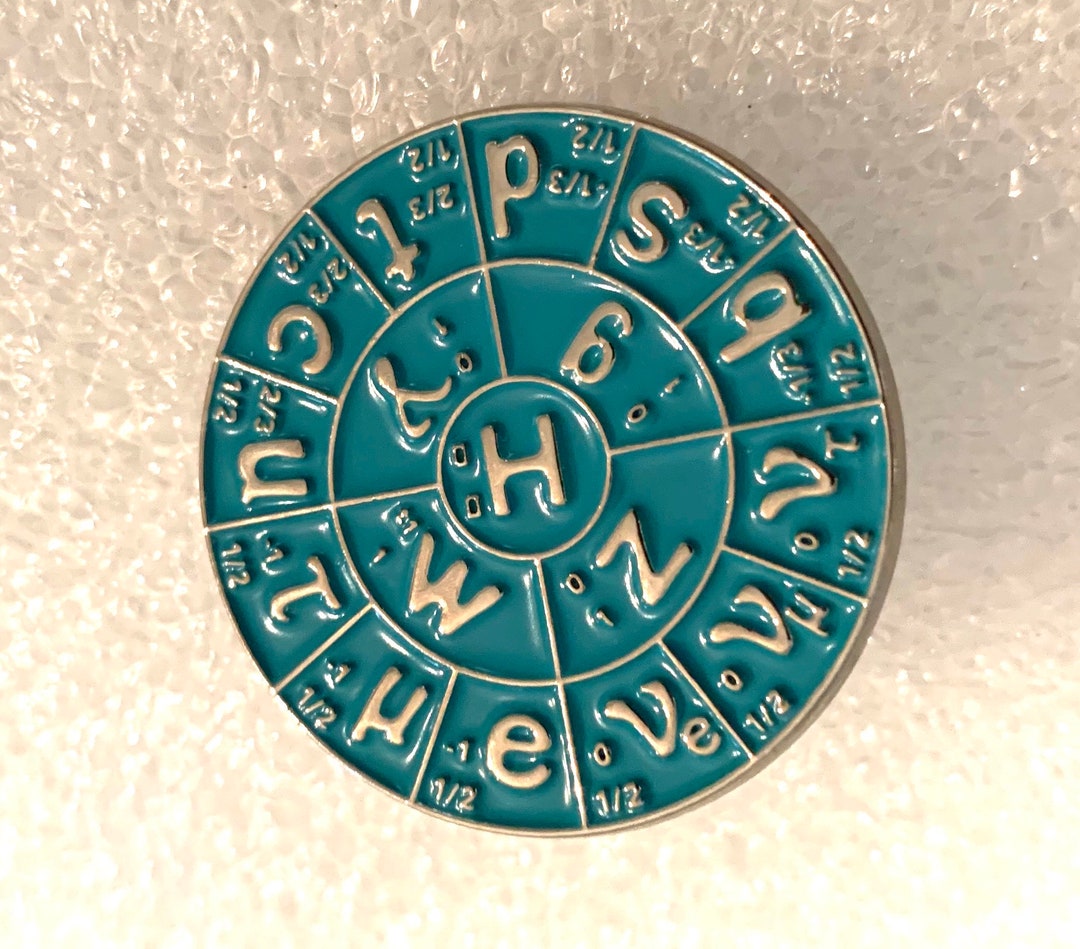 Particle Physics Standard Model Lapel Pin - Etsy