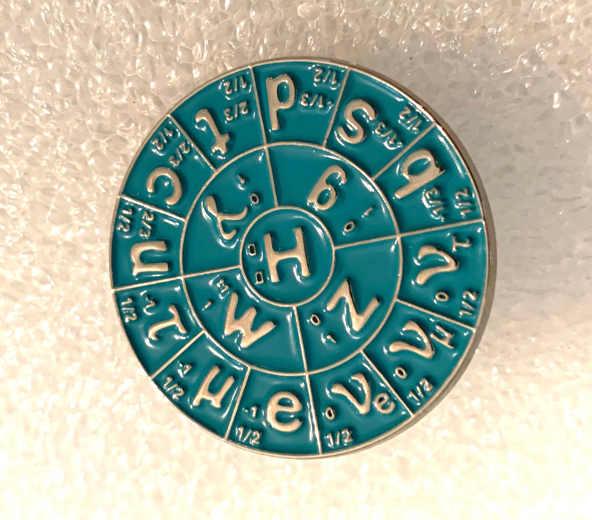 Particle Physics Standard Model Lapel Pin - Etsy