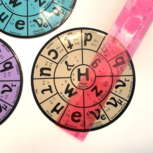 Set of 3 Standard Model Particle Physics Vinyl Stickers - Etsy
