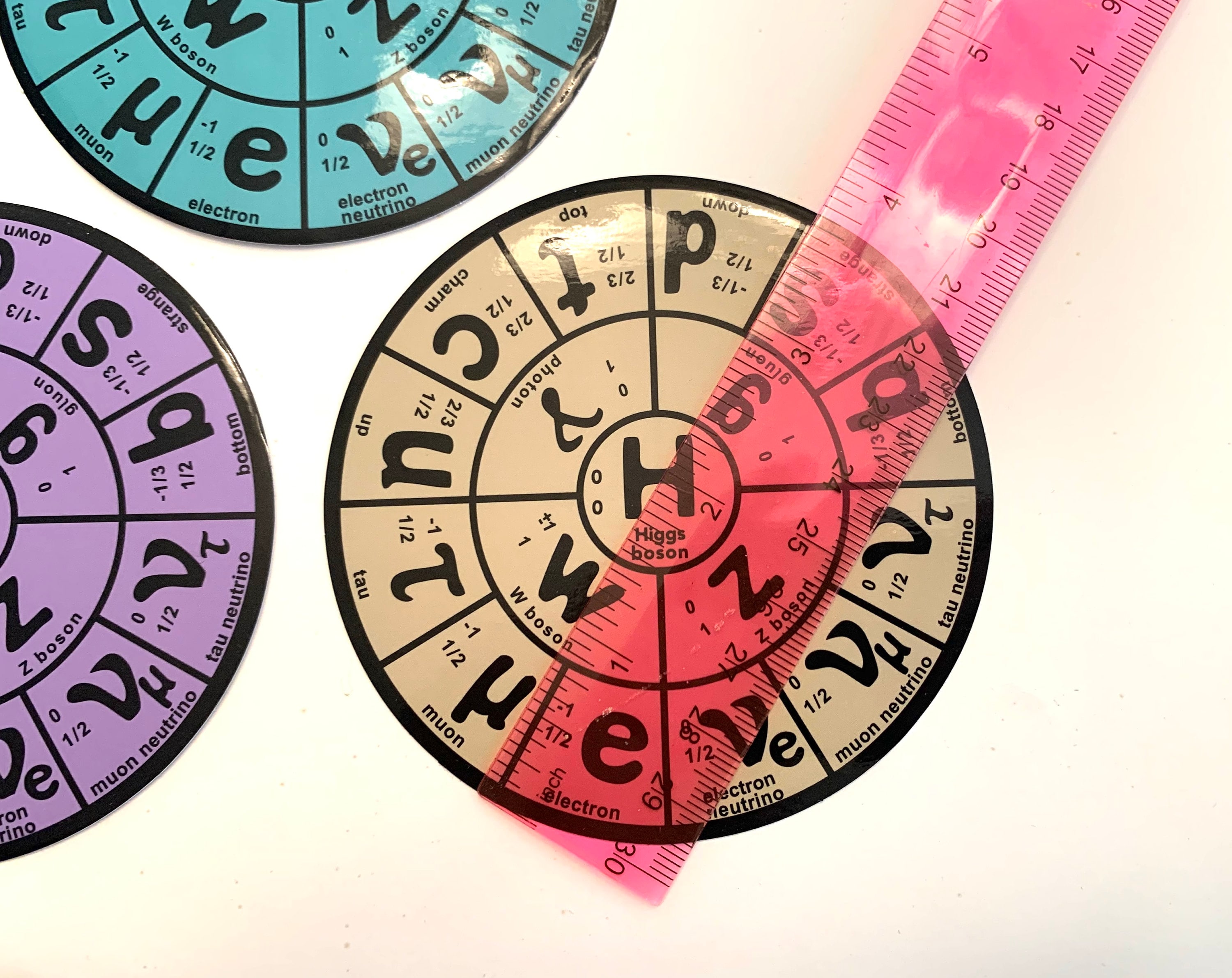 Set of 3 Standard Model Particle Physics Vinyl Stickers - Etsy