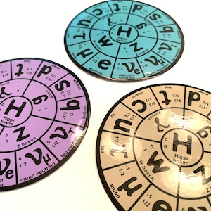 Set of 3 Standard Model Particle Physics Vinyl Stickers - Etsy