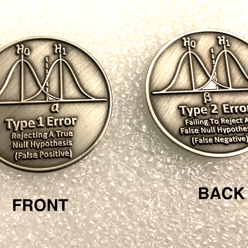 Statistics Poster - Etsy