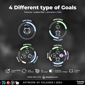 Circle Goal Widget | Twitch Goals for Sub/follower/tips/cheer ...