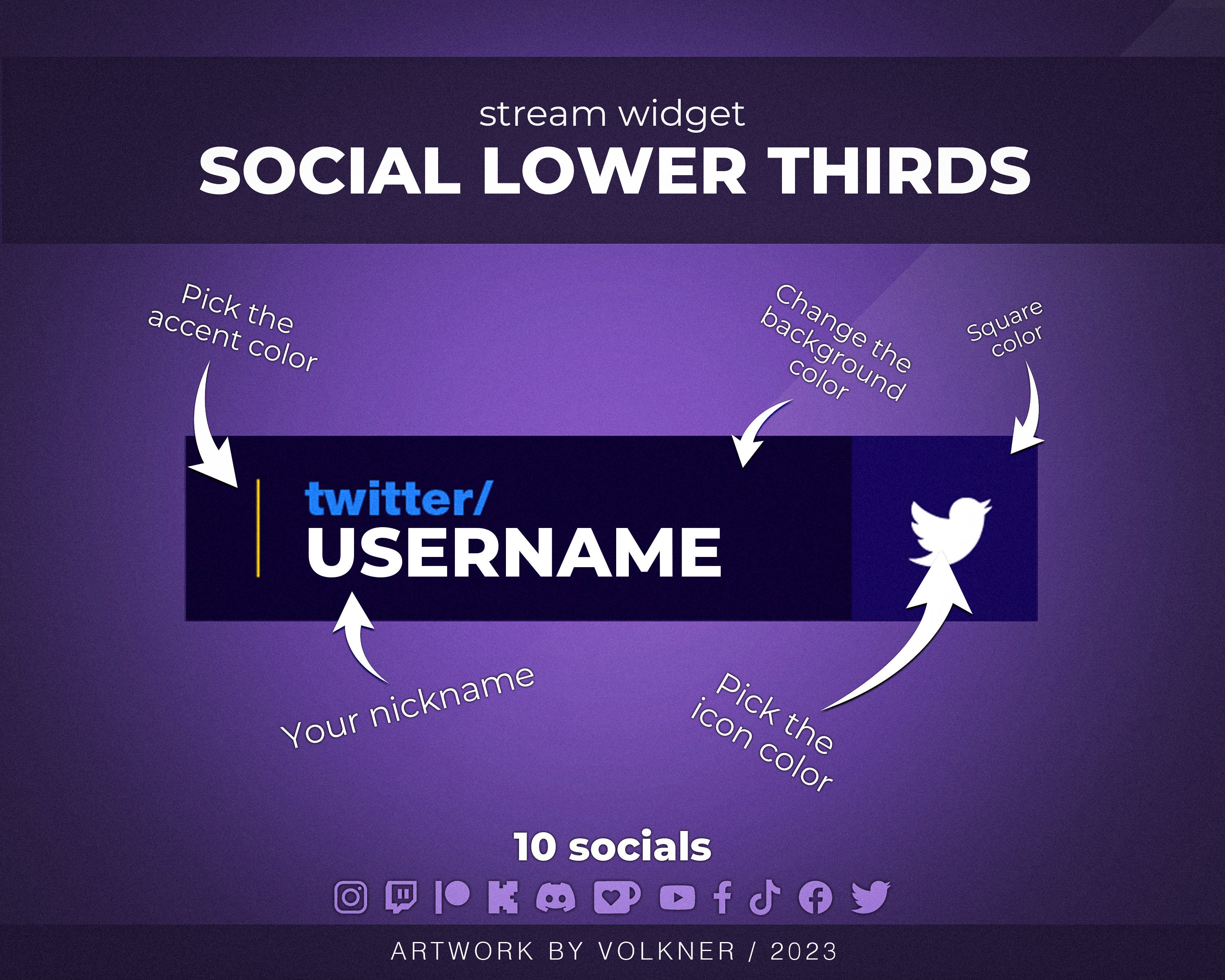 Customizable Rotator Widget for Twitch /youtube /trovo | Social Third ...
