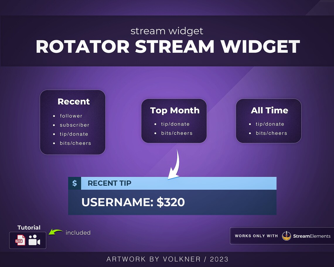 Customizable Rotator Widget | Stream Overlay | Event Rotator for Twitch | Streamelements | OBS ...