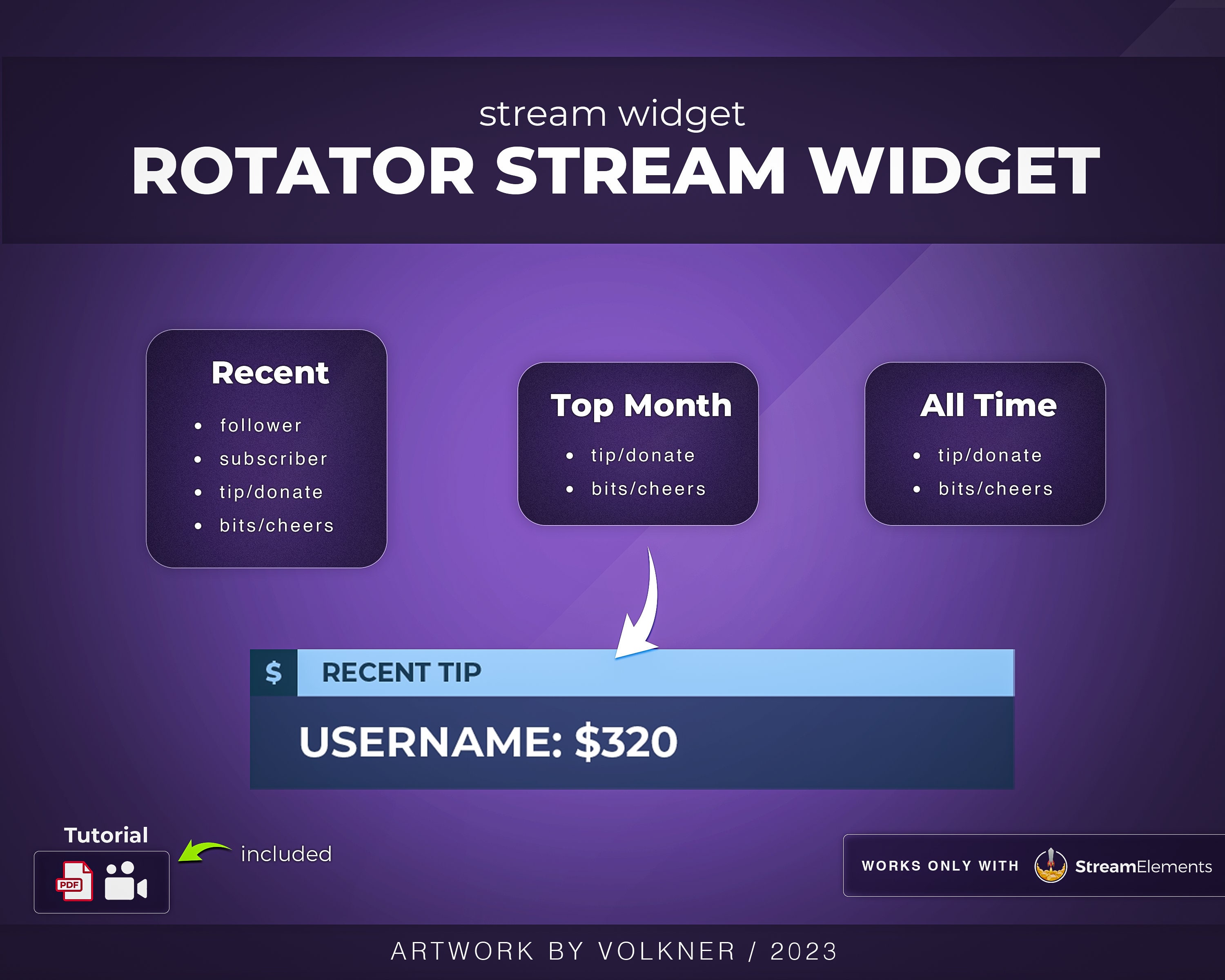 Customizable Rotator Widget | Stream Overlay | Event Rotator for Twitch ...