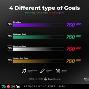 Futuristic Twitch Goal Widget | Customizable Sub Goal | Follower ...