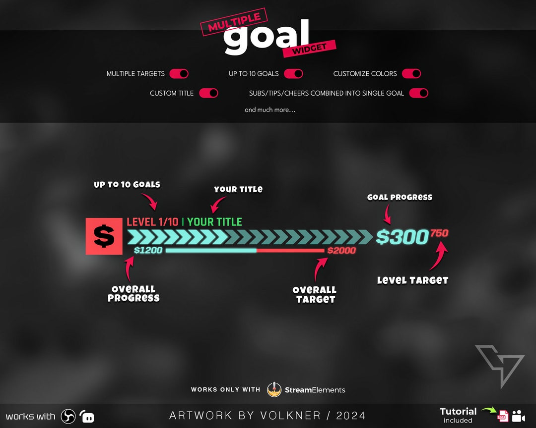 Cyberpunk Stream Widget | Twitch Sub Goal | Tips/sub/cheers/follower ...