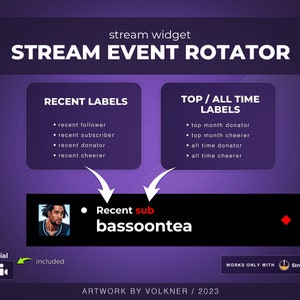 Customizable Event Rotator Widget | Stream Overlay | Rotator Widgets ...