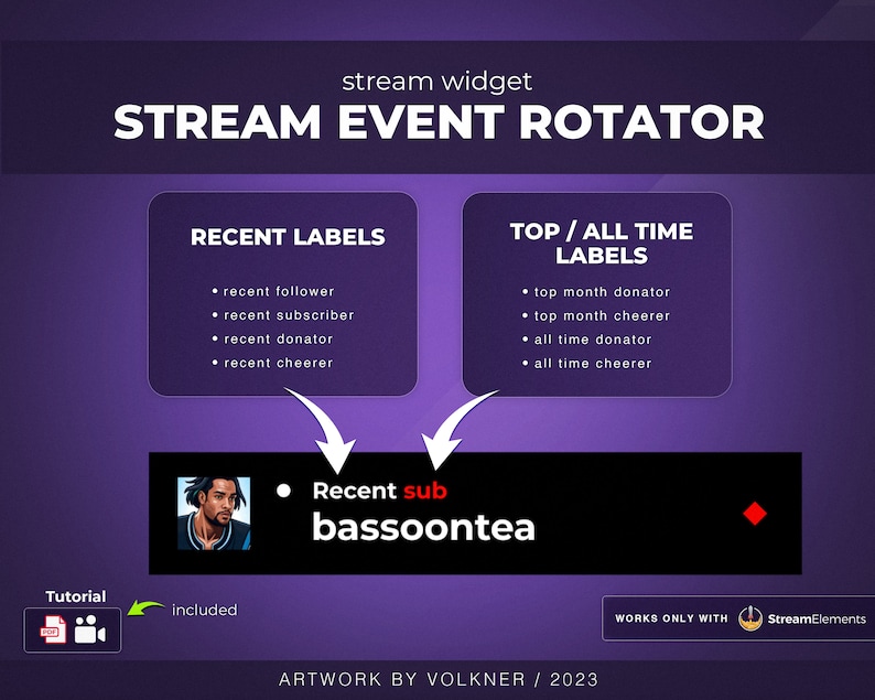 Customizable Event Rotator Widget | Stream Overlay | Rotator Widgets ...