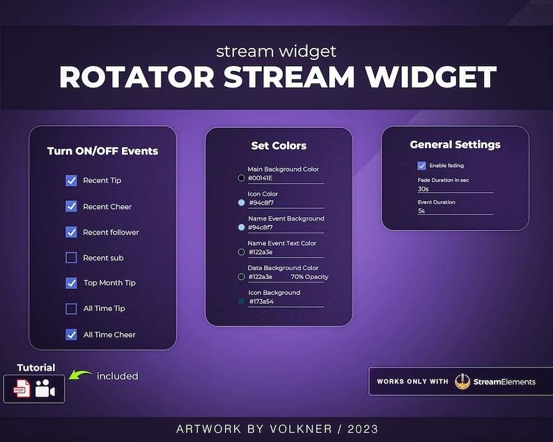 Customizable Rotator Widget | Stream Overlay | Event Rotator for Twitch | Streamelements | OBS ...
