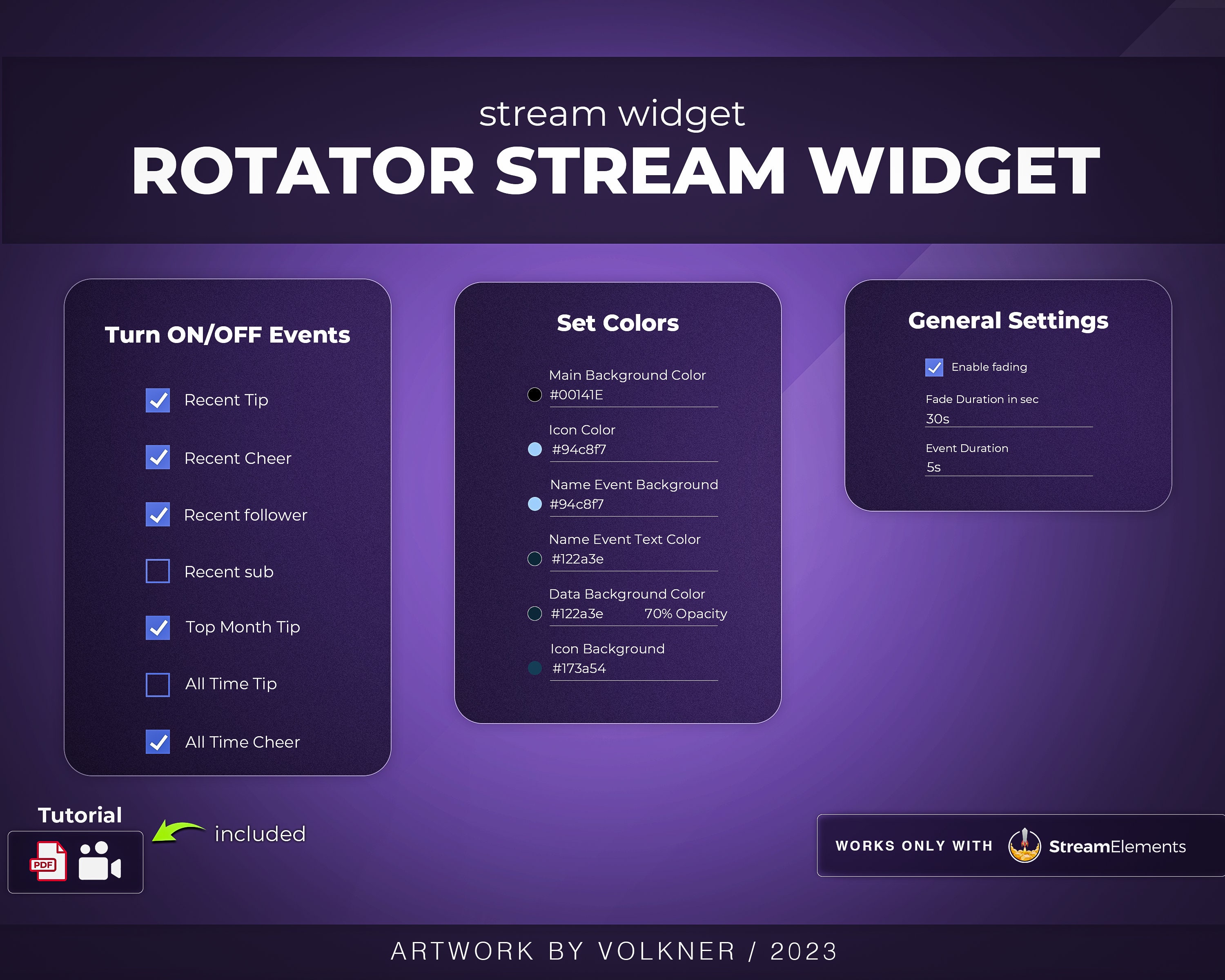 Customizable Rotator Widget | Stream Overlay | Event Rotator for Twitch ...