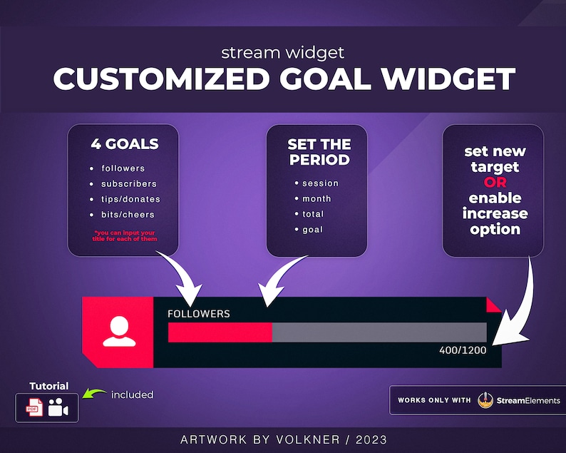 Twitch Goal Widget (CUSTOM COLORS) | Twitch Sub Goal | Cheer | Animated ...