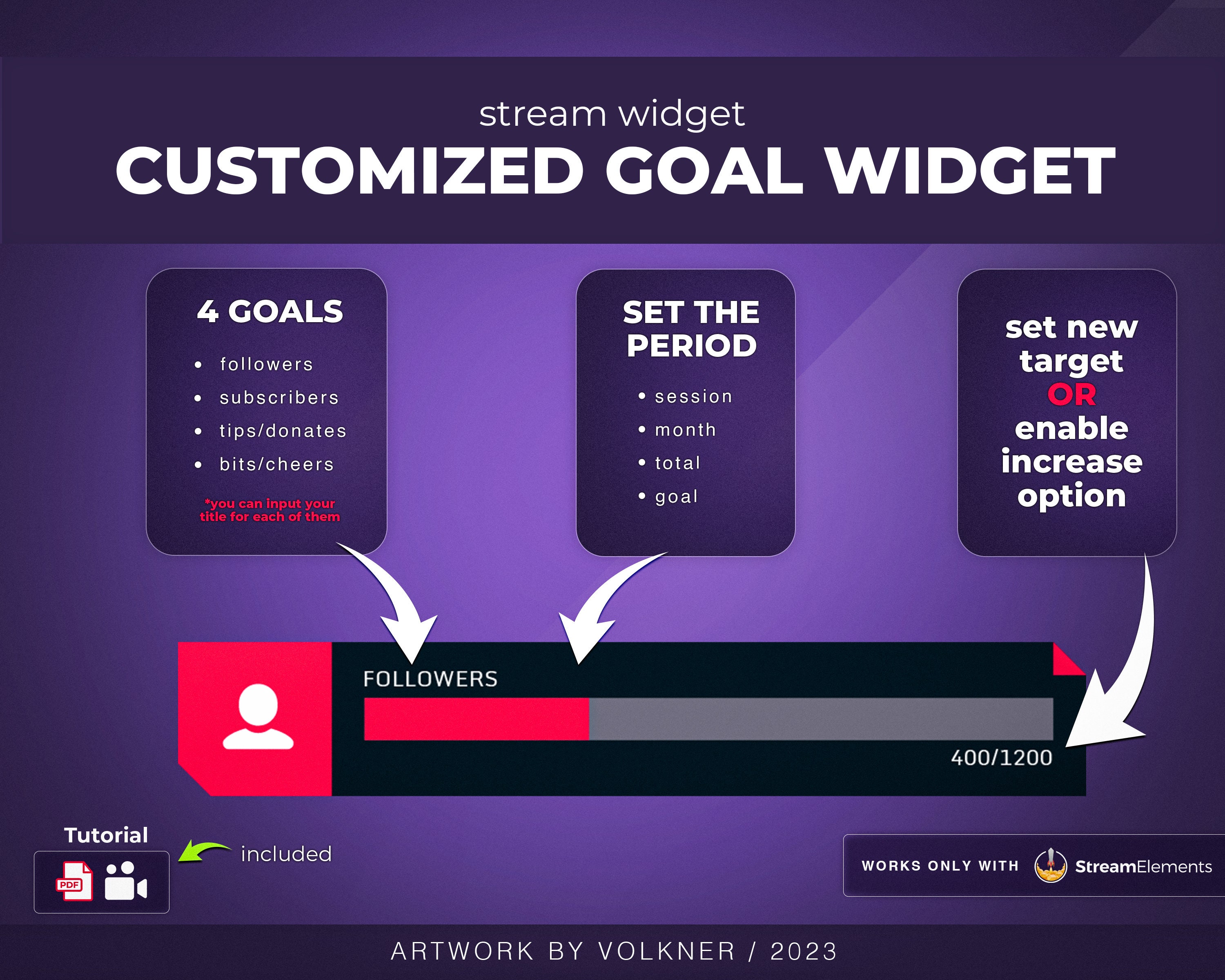 Twitch Goal Widget (CUSTOM COLORS) | Twitch Sub Goal | Cheer | Animated ...