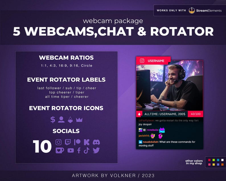 Customizable Red Twitch Webcam Overlay | Webcam and Rotator Widget ...