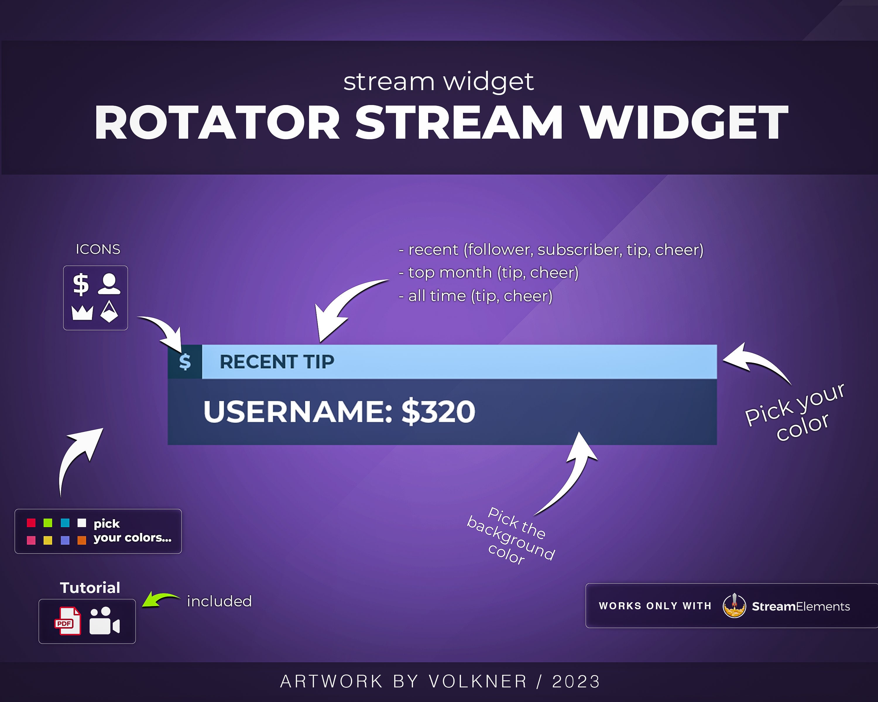 Customizable Rotator Widget | Stream Overlay | Event Rotator for Twitch ...