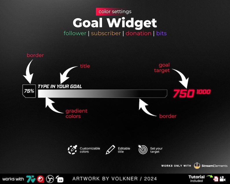 Futuristic Twitch Chat & Goal Widget | Stream Chat Box With Sub Goals ...