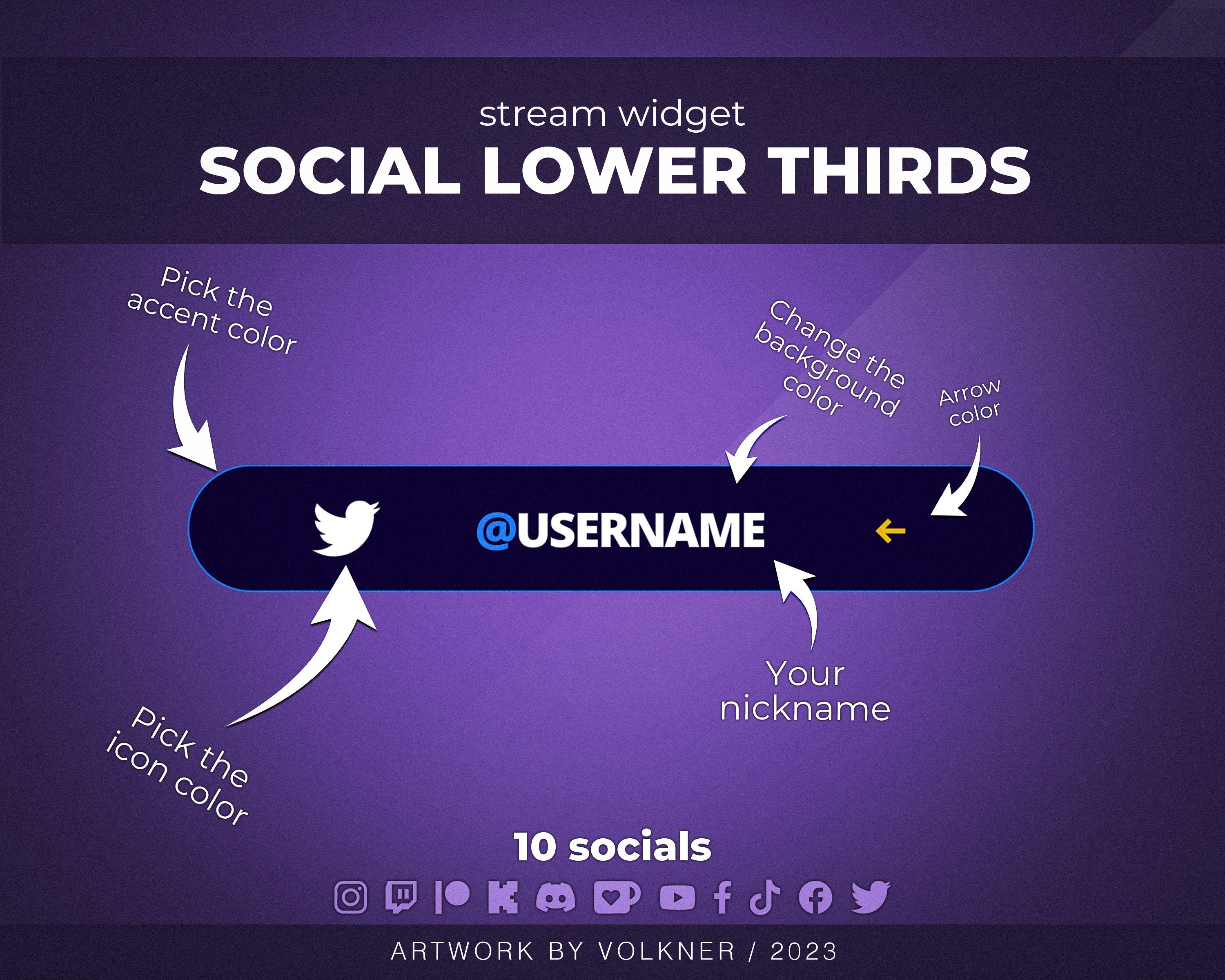 Customizable Rotator Widget | Social Media Overlay for Twitch /youtube ...
