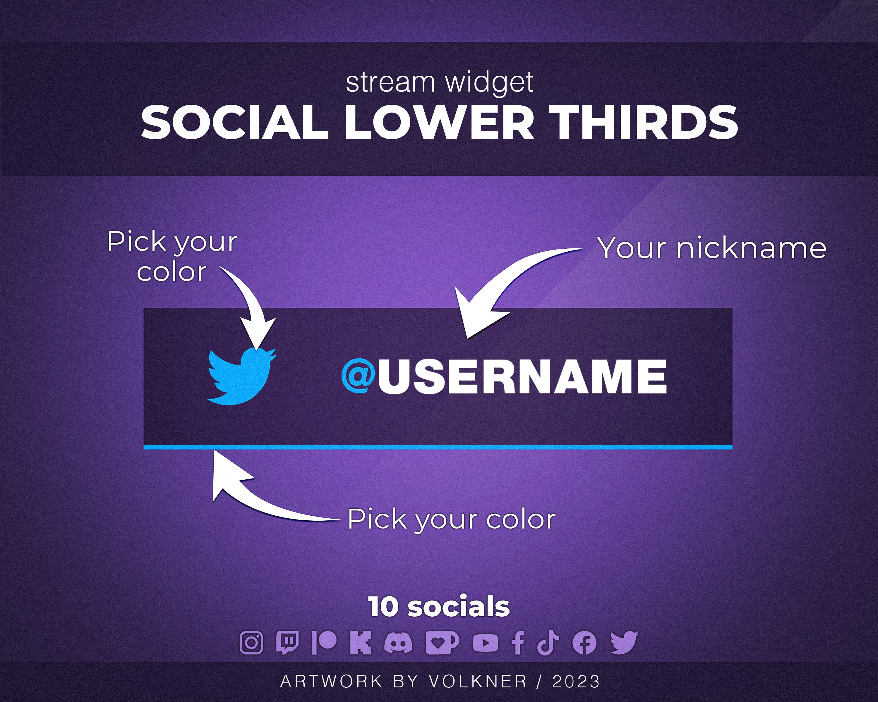 Customizable Rotating Social Media Overlay | 10 Social Media Events | |widgets for Twitch ...