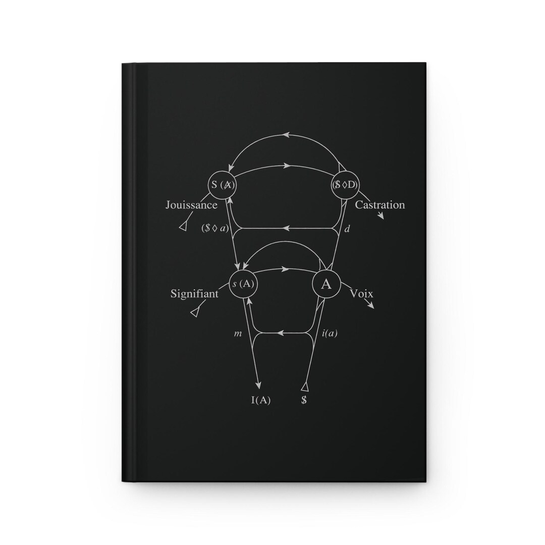 Jacques Lacan Graph of Desire, Psychoanalysis Hardcover Notebook - Etsy
