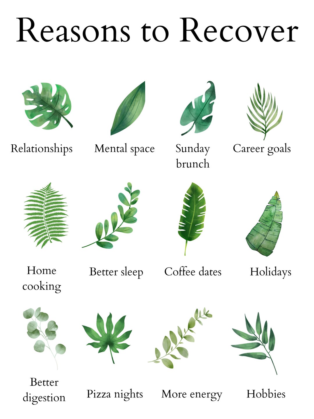 Reasons to Recover Poster - Etsy