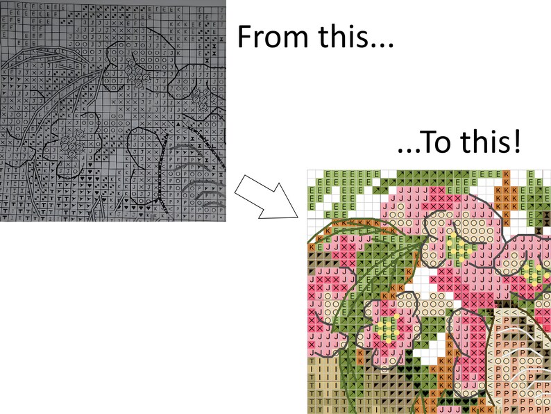 Cross Stitch Pattern Chart Conversion - Etsy