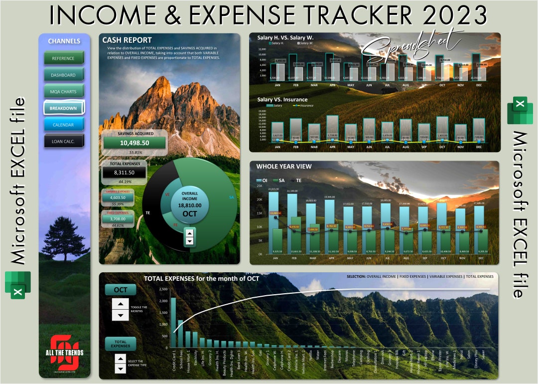 Income and Expense Tracker 2023 Manage Your Finances and - Etsy UK