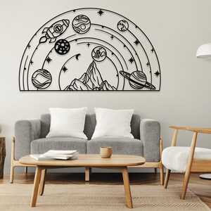 Solar System Wall Art, Solar System, Solar System Wall Art, Space ...