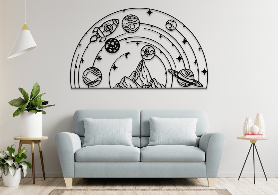 Solar System Wall Art, Solar System, Solar System Wall Art, Space ...
