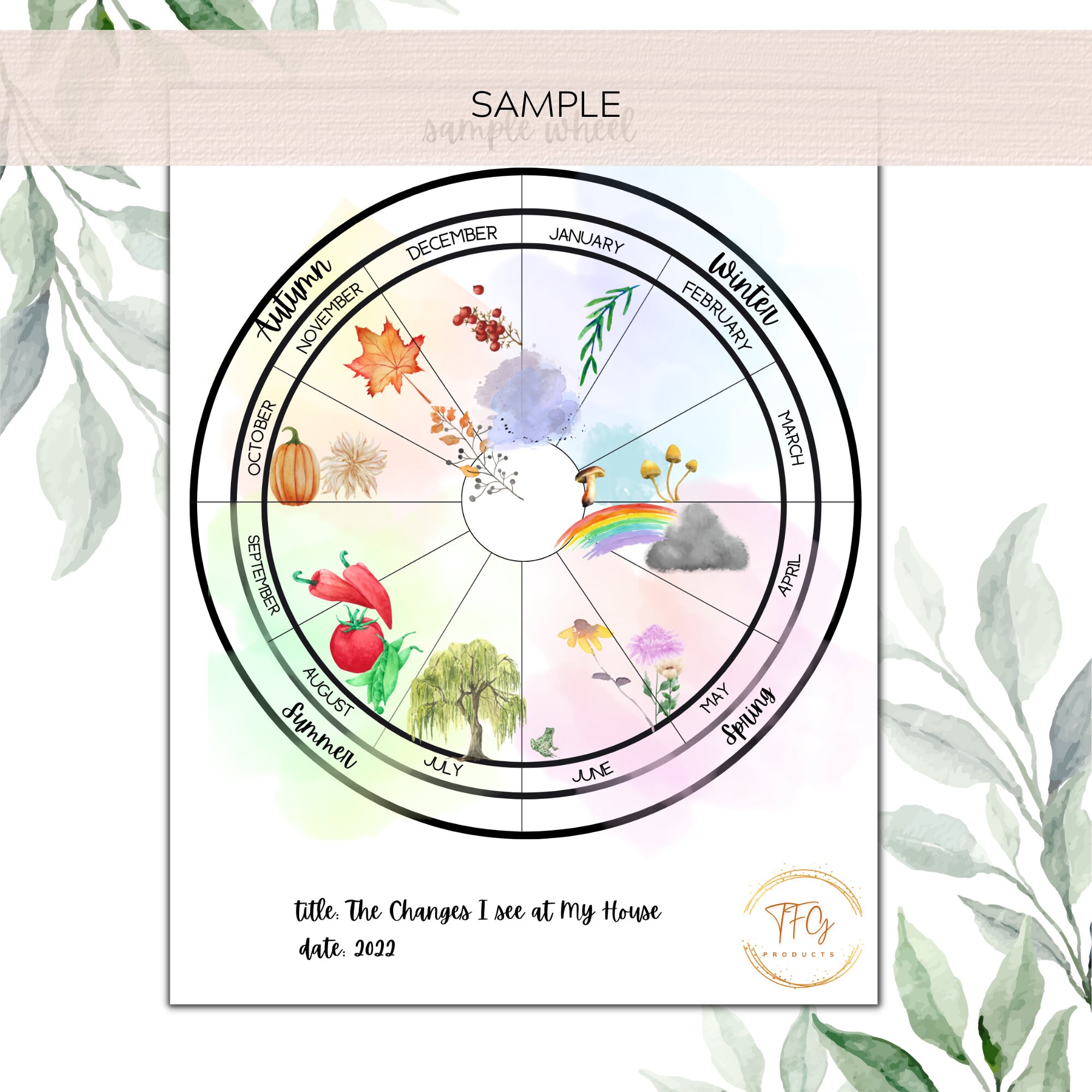 Phenology Wheel Template | Nature Study | Nature Journal | Instant ...