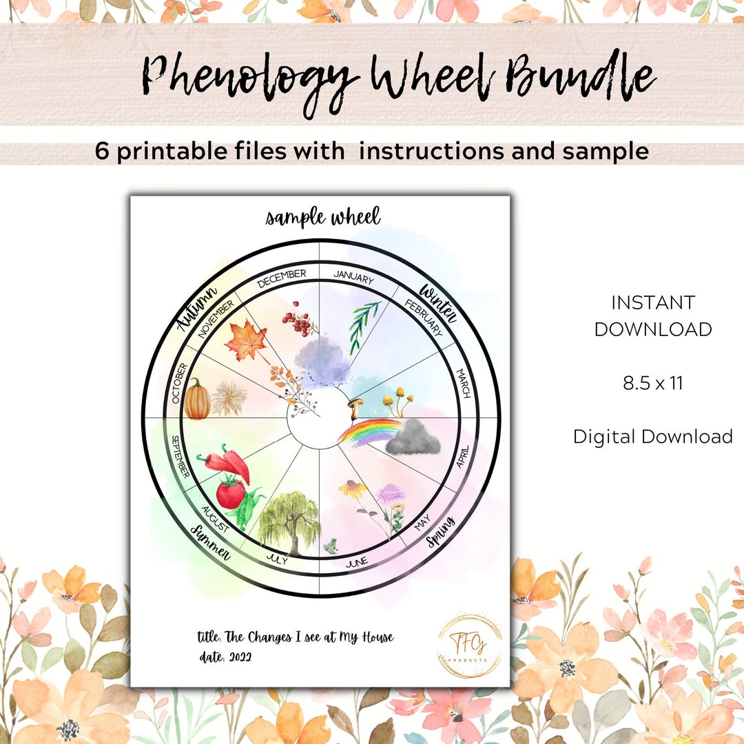 Phenology Wheel Templates|nature Study|nature Journal|instant Download ...