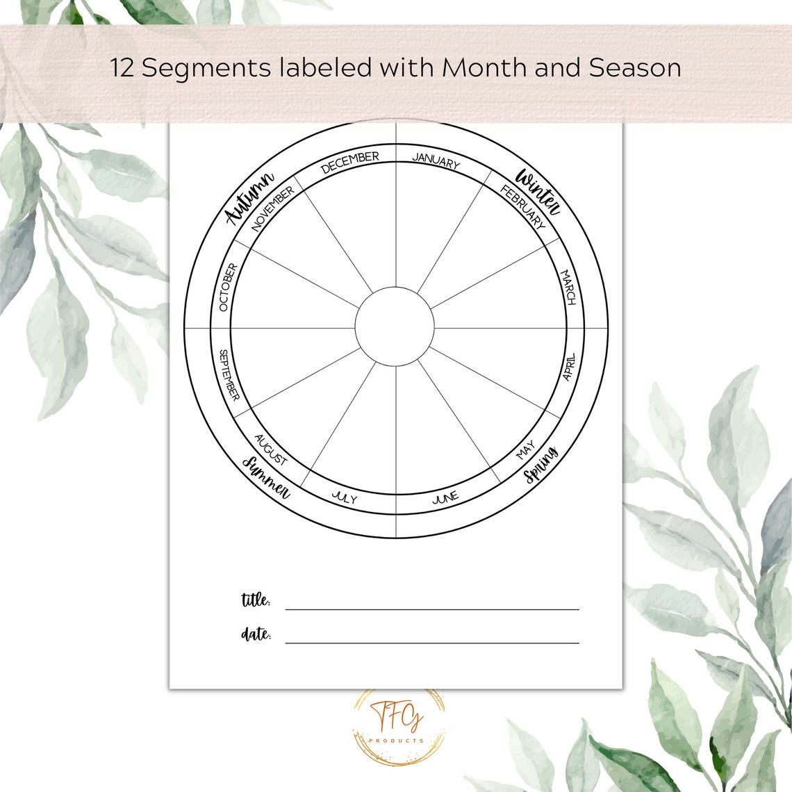 Phenology Wheel Templates|nature Study|nature Journal|instant Download ...