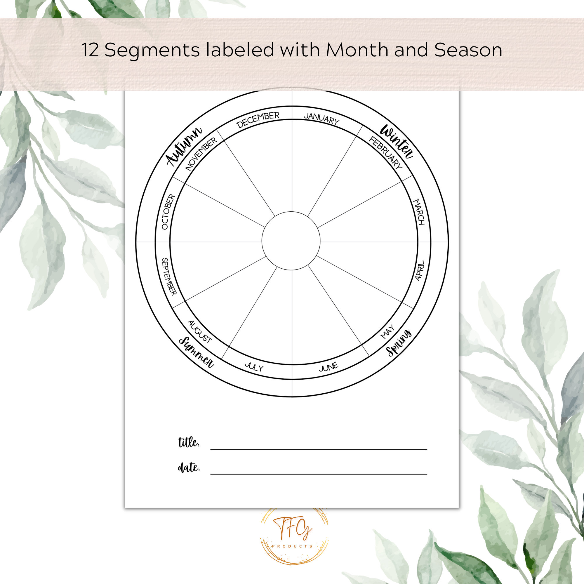 Phenology Wheel Templates|nature Study|nature Journal|instant Download ...