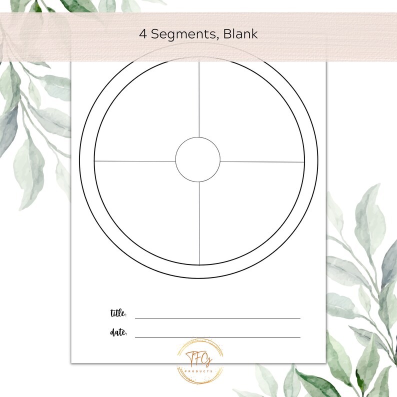 Phenology Wheel Templates|nature Study|nature Journal|instant Download ...